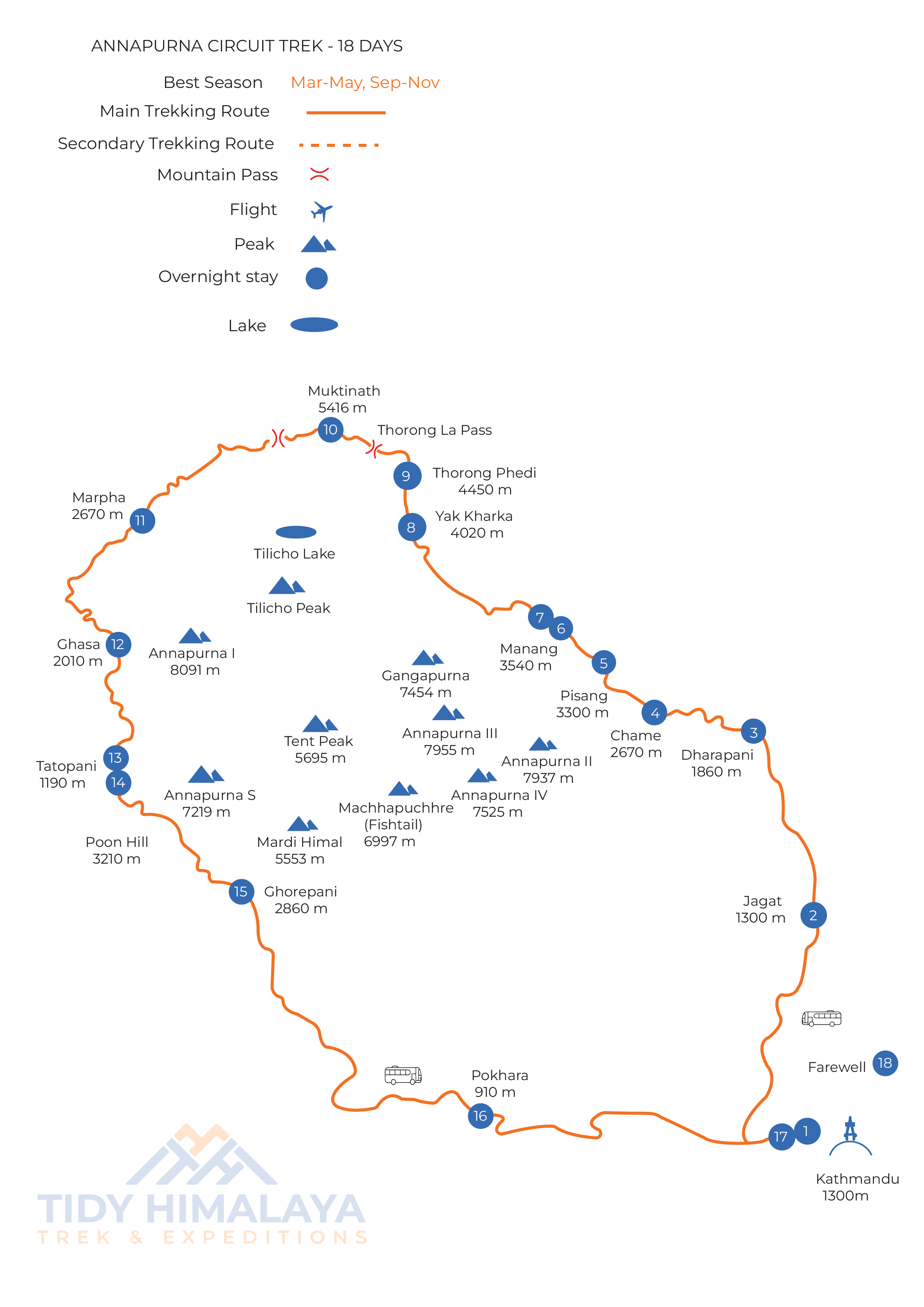 Annapurna Circuit Trek Map - 18 Days Itinerary